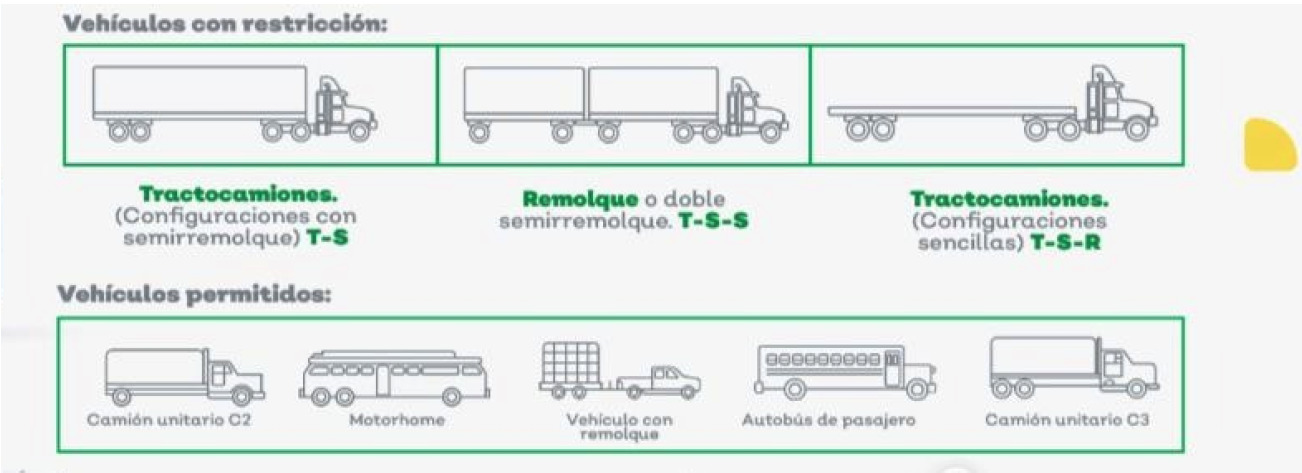 Arranca Plan de Regulación al transporte de carga